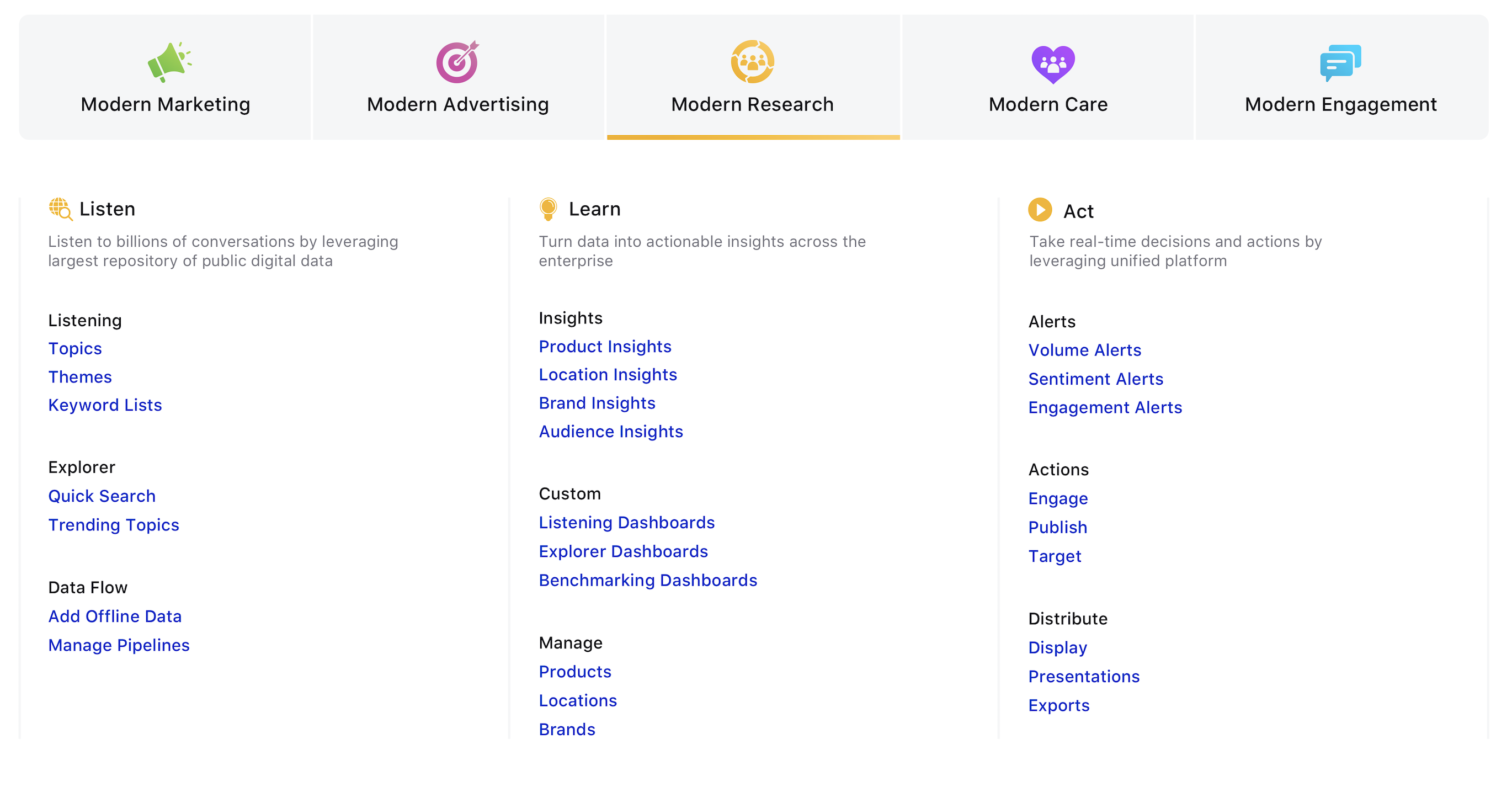 ‎Sprinklr Modern Navigation Menu Overview | Sprinklr Help Center