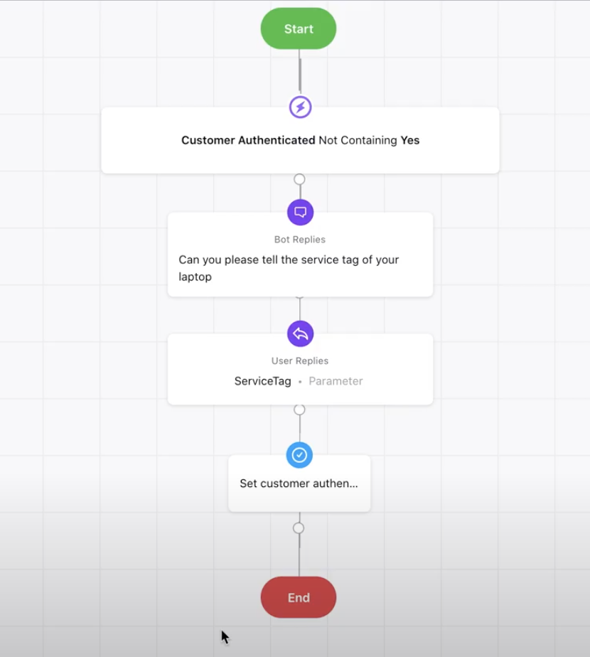 ‎Deployment Settings | Sprinklr Help Center