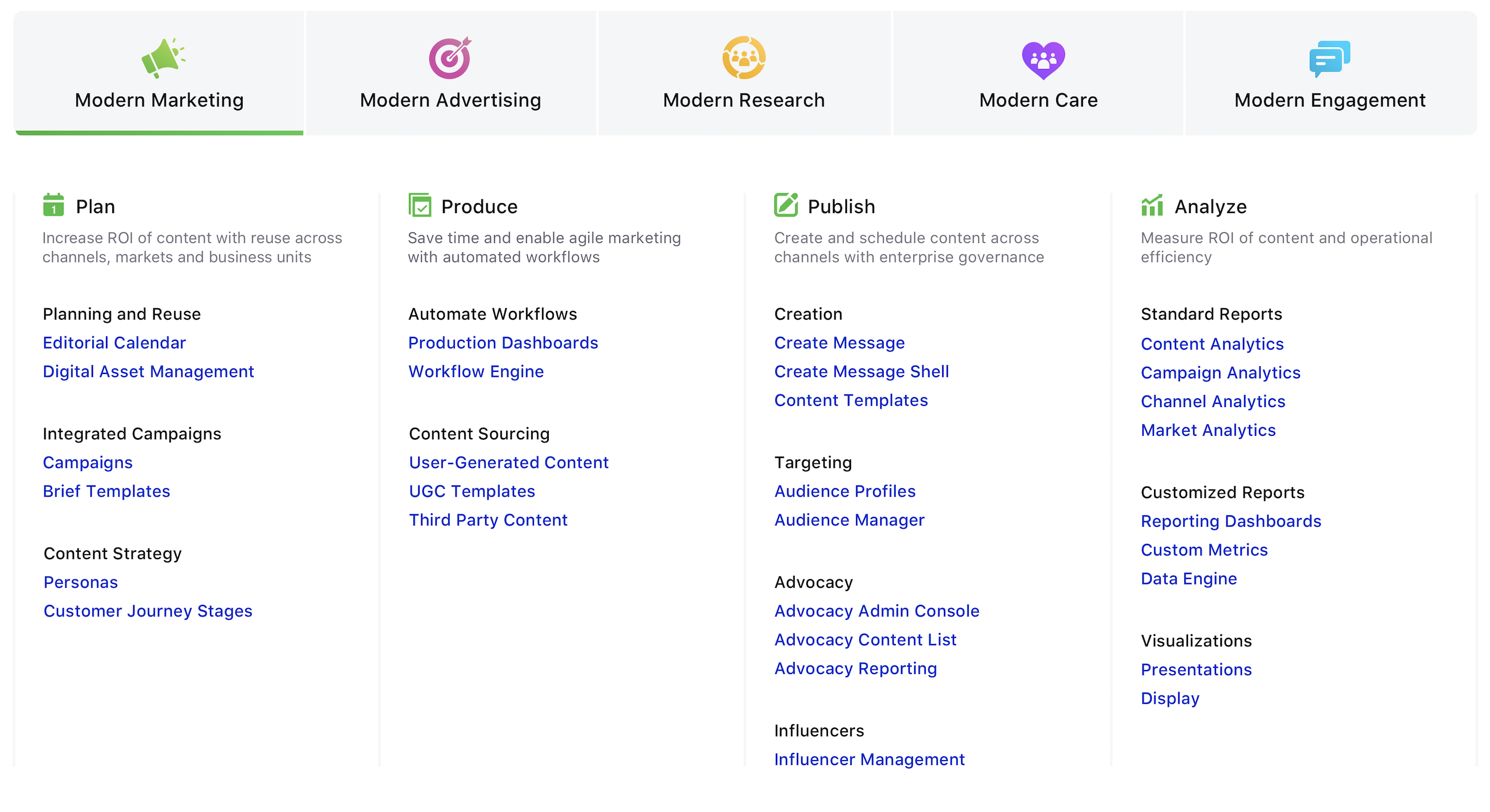 ‎Sprinklr Modern Navigation Menu Overview | Sprinklr Help Center