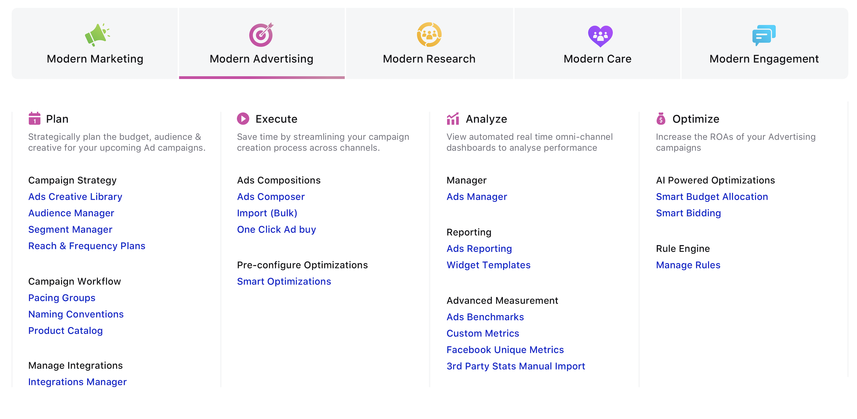 ‎Sprinklr Modern Navigation Menu Overview | Sprinklr Help Center