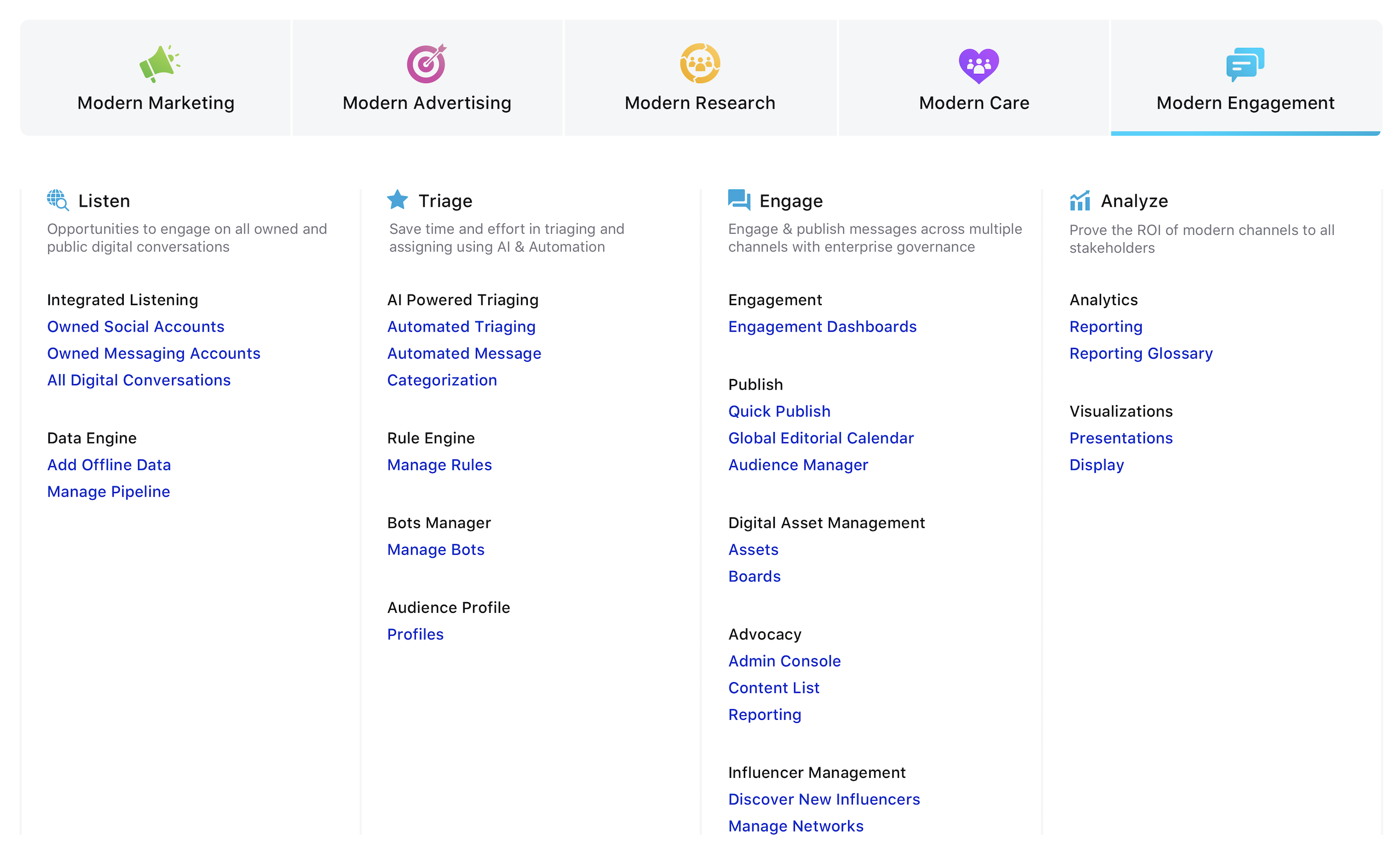 ‎Sprinklr Modern Navigation Menu Overview | Sprinklr Help Center